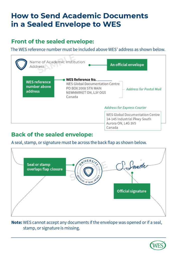 Updated Document Requirements for China - World Education Services