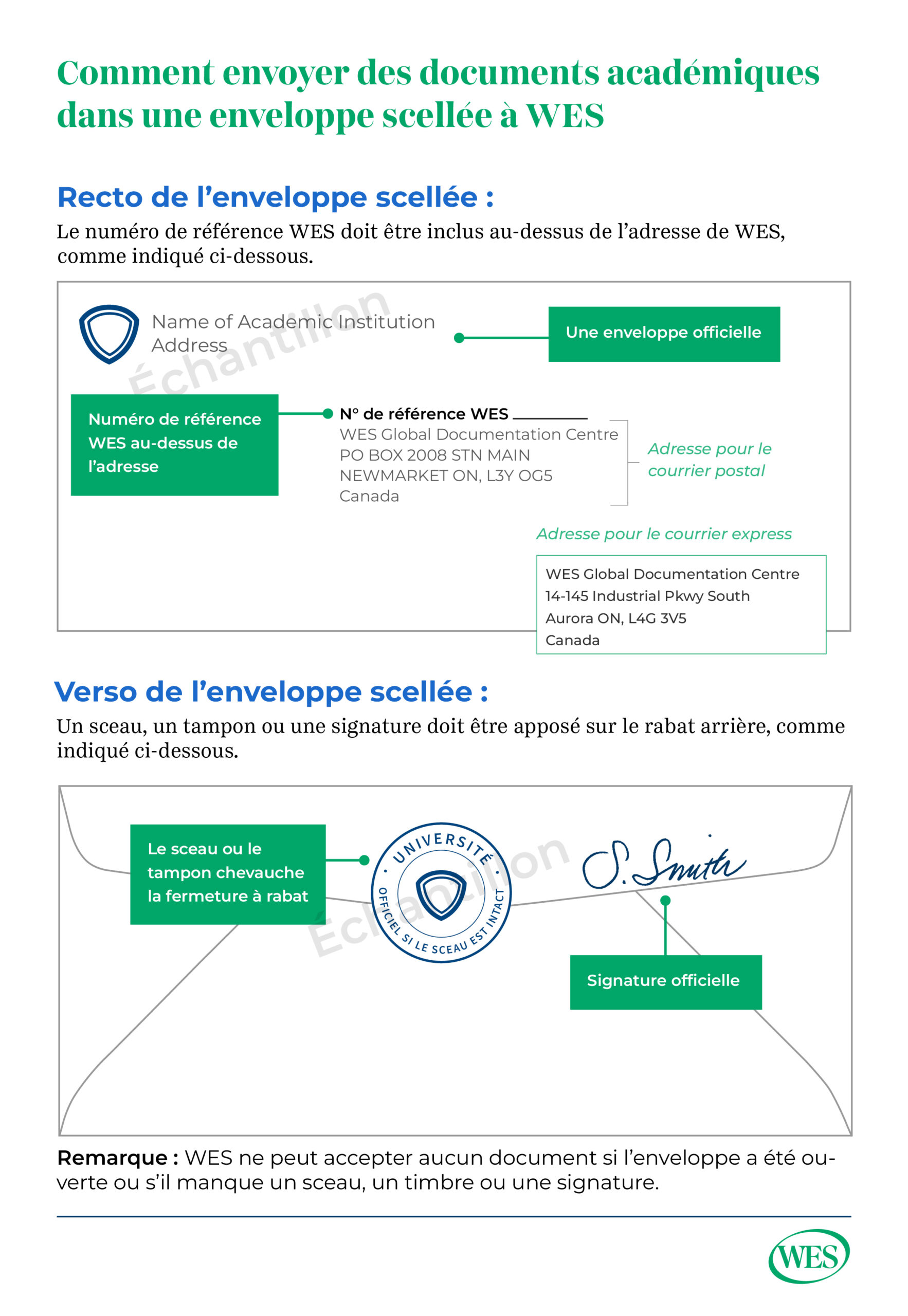 Comment envoyer vos documents à WES sous pli scellé