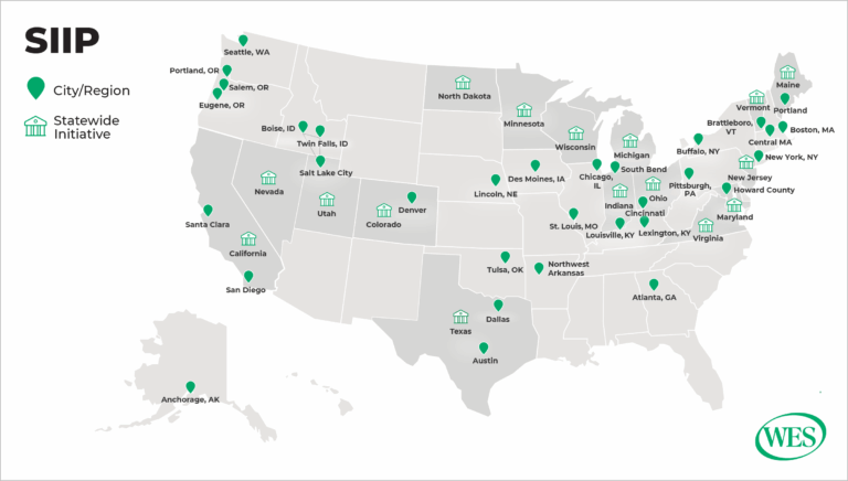 Strengthening Immigrant Inclusion Program - SIIP - WES